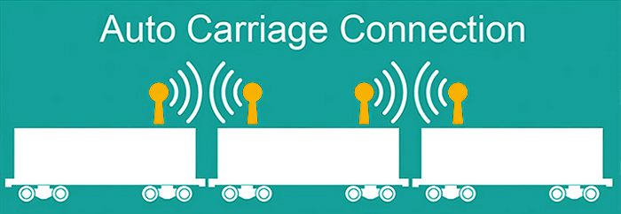 EN50155 Rail Solutions for Onboard Communication - ExcelNex I MOXA Malaysia
